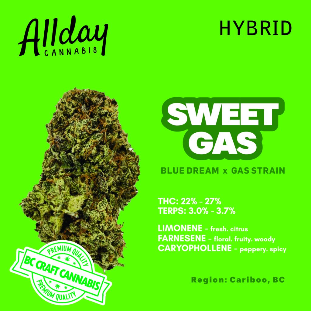 Brands – Leaf Cross Biomedical