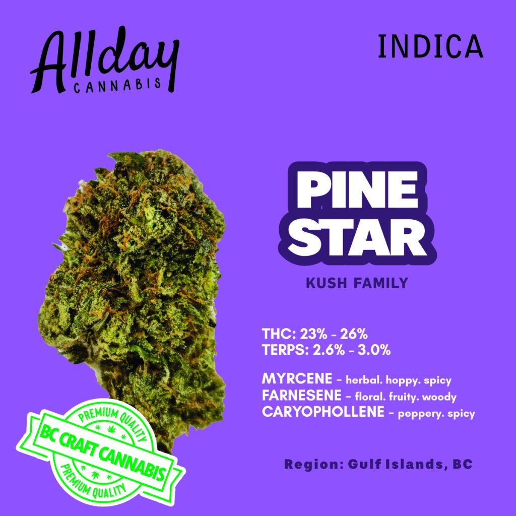 Brands – Leaf Cross Biomedical